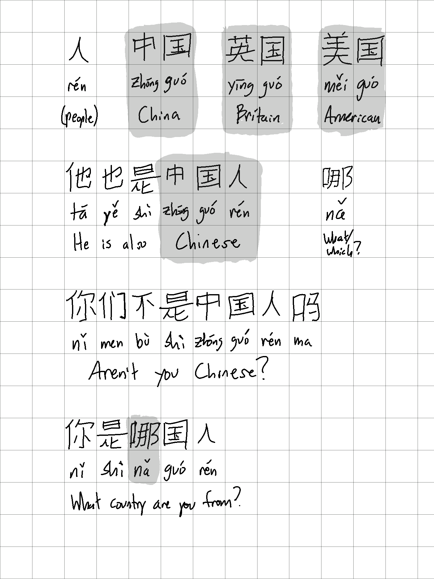 Learning Mandarin by Writing Everything | Work Hard, Span Easy