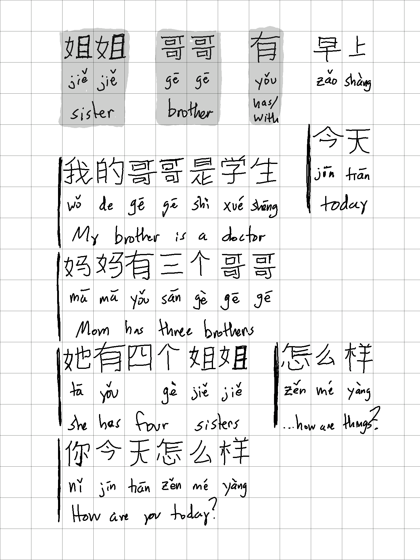 Learning Mandarin by Writing Everything | Work Hard, Span Easy