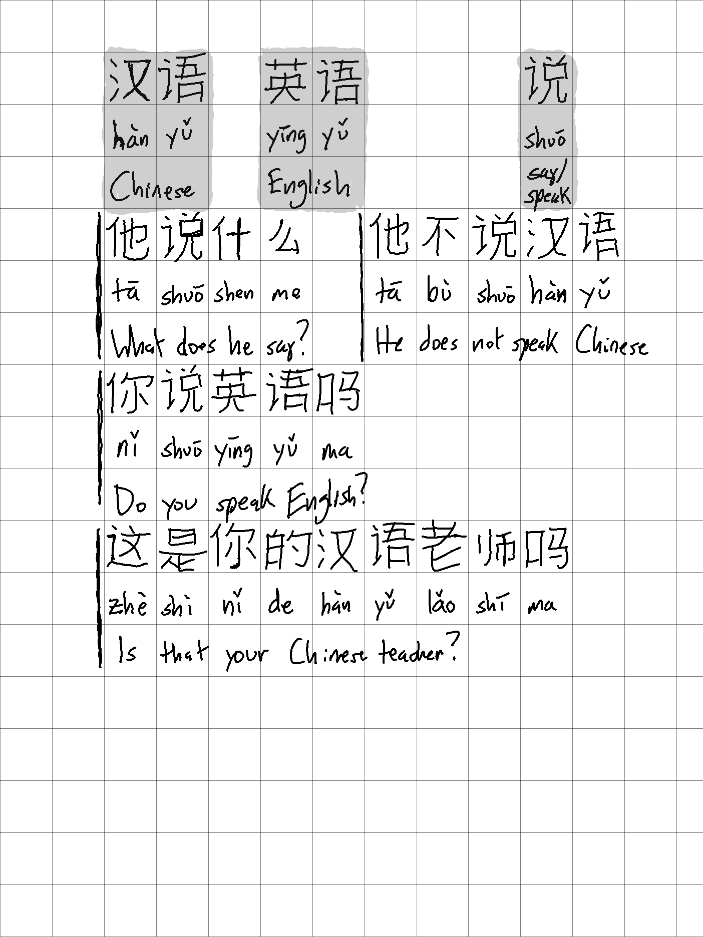 Learning Mandarin by Writing Everything | Work Hard, Span Easy