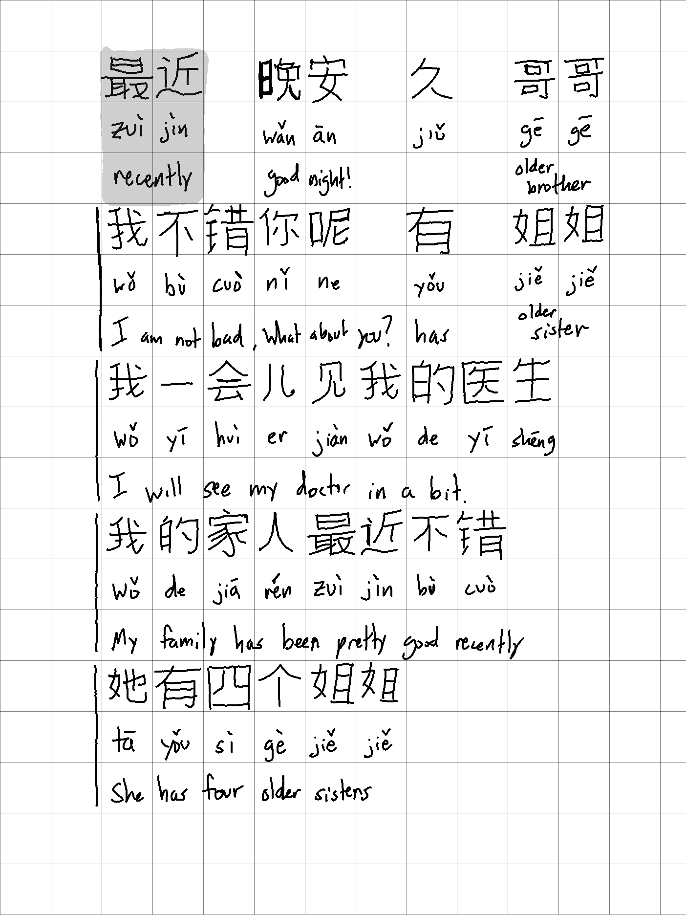Learning Mandarin by Writing Everything | Work Hard, Span Easy