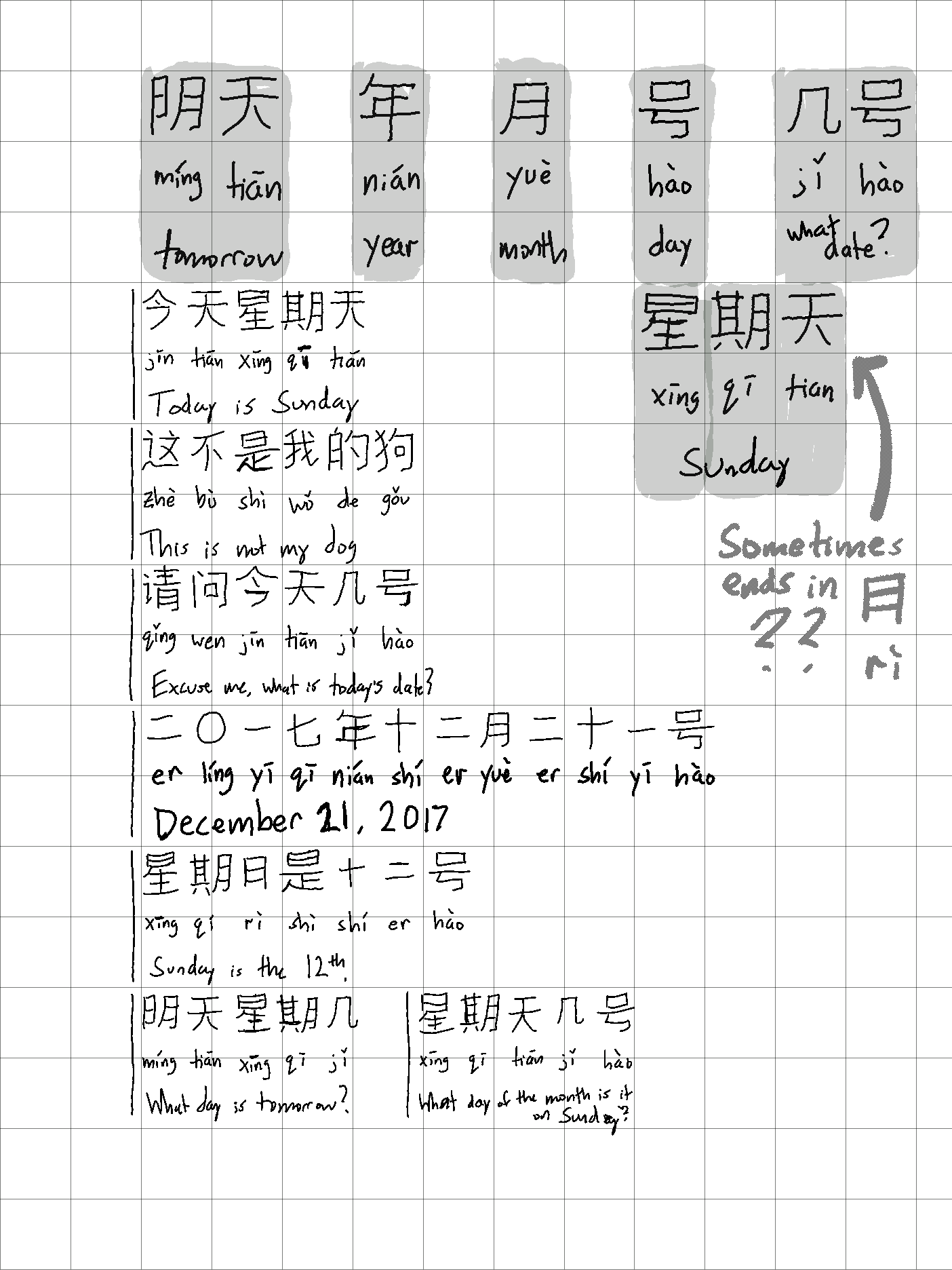 Learning Mandarin by Writing Everything | Work Hard, Span Easy
