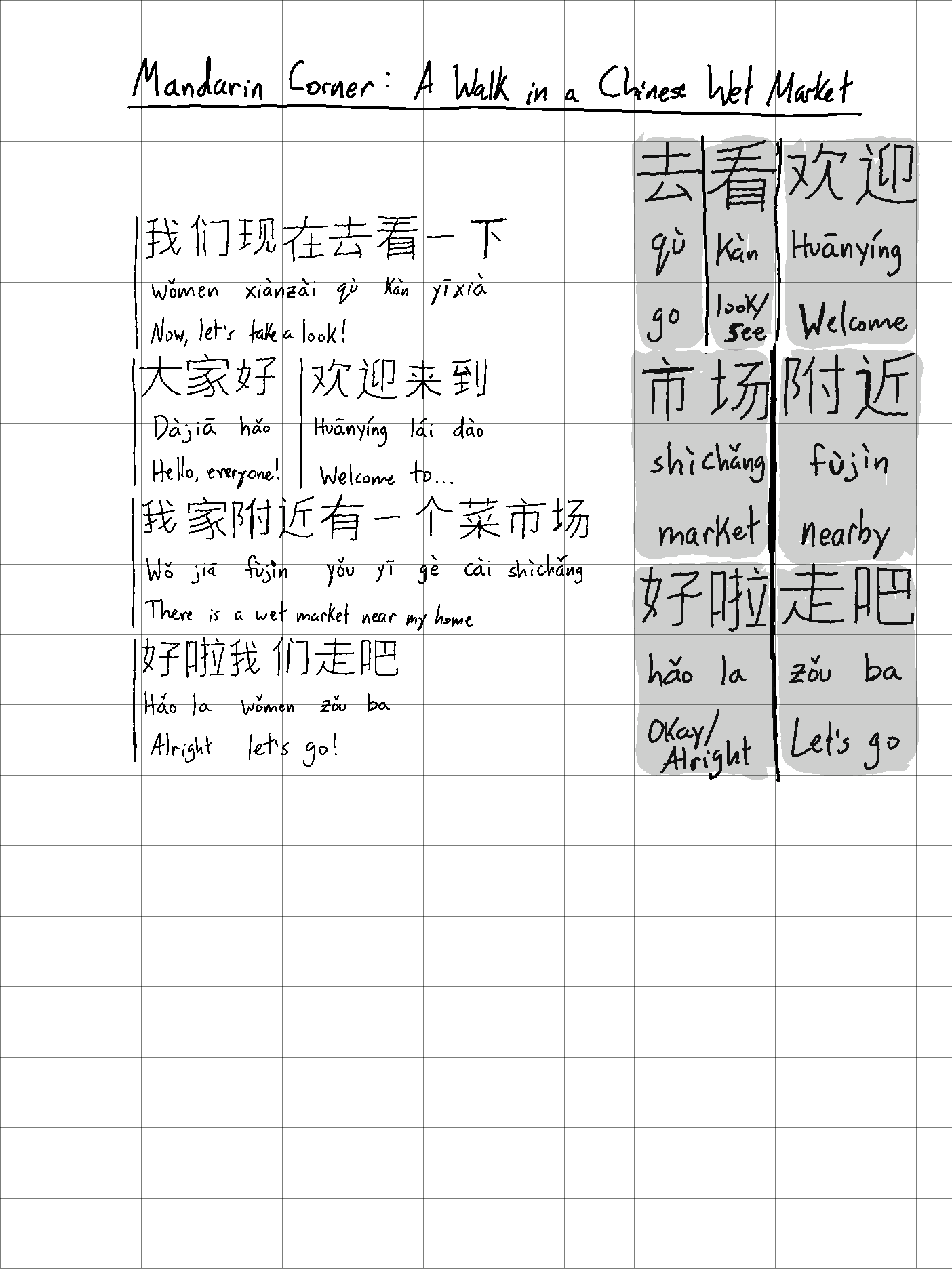 Learning Mandarin by Writing Everything | Work Hard, Span Easy